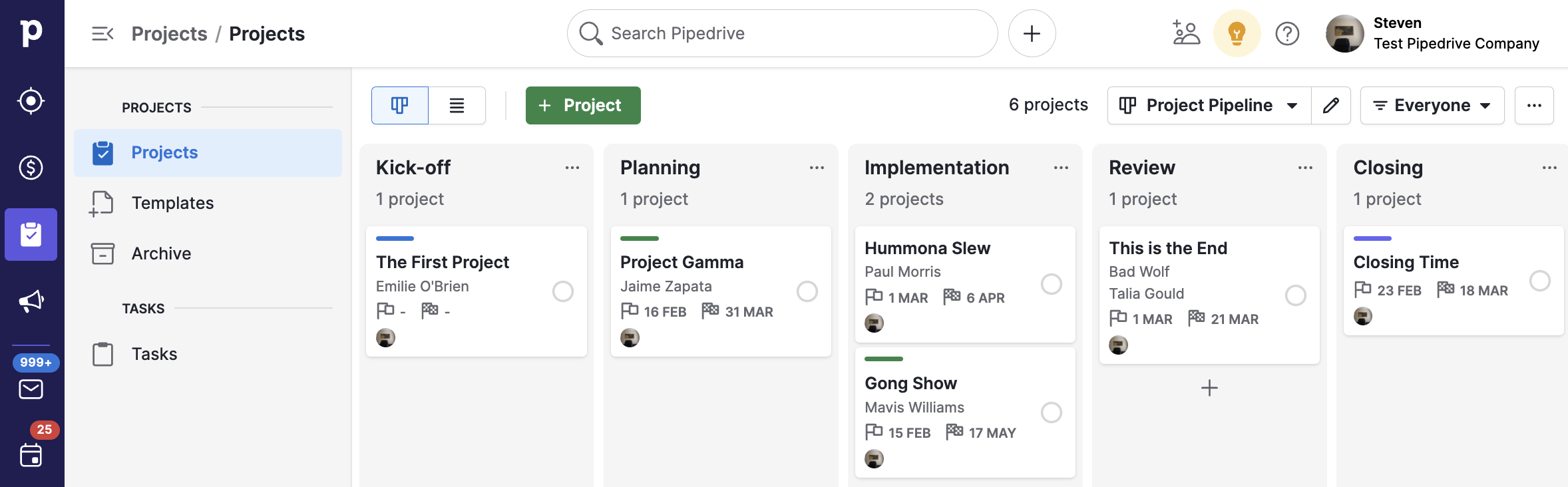 How is Pipedrive data organized? - Knowledge Base | Pipedrive